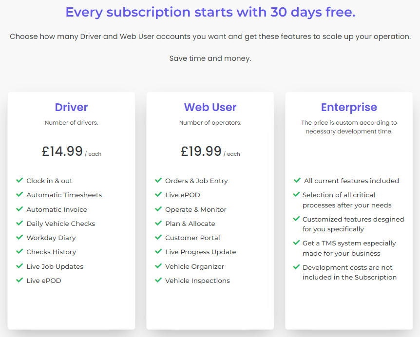 Pricing | DriverUp TMS | Transport System for UK Hauliers