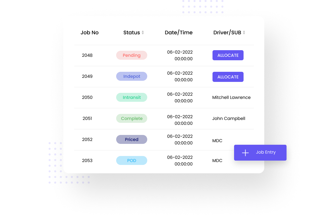 Pricing | DriverUp TMS | Transport System for UK Hauliers