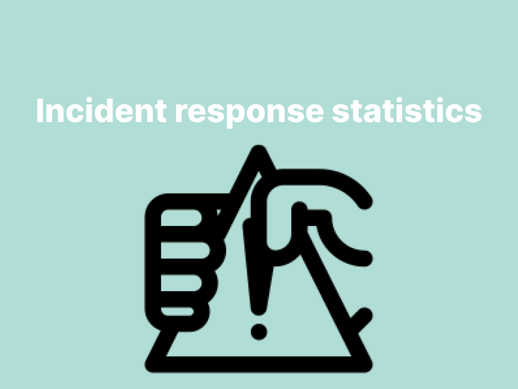 19 Incident Response Statistics You Need to Know