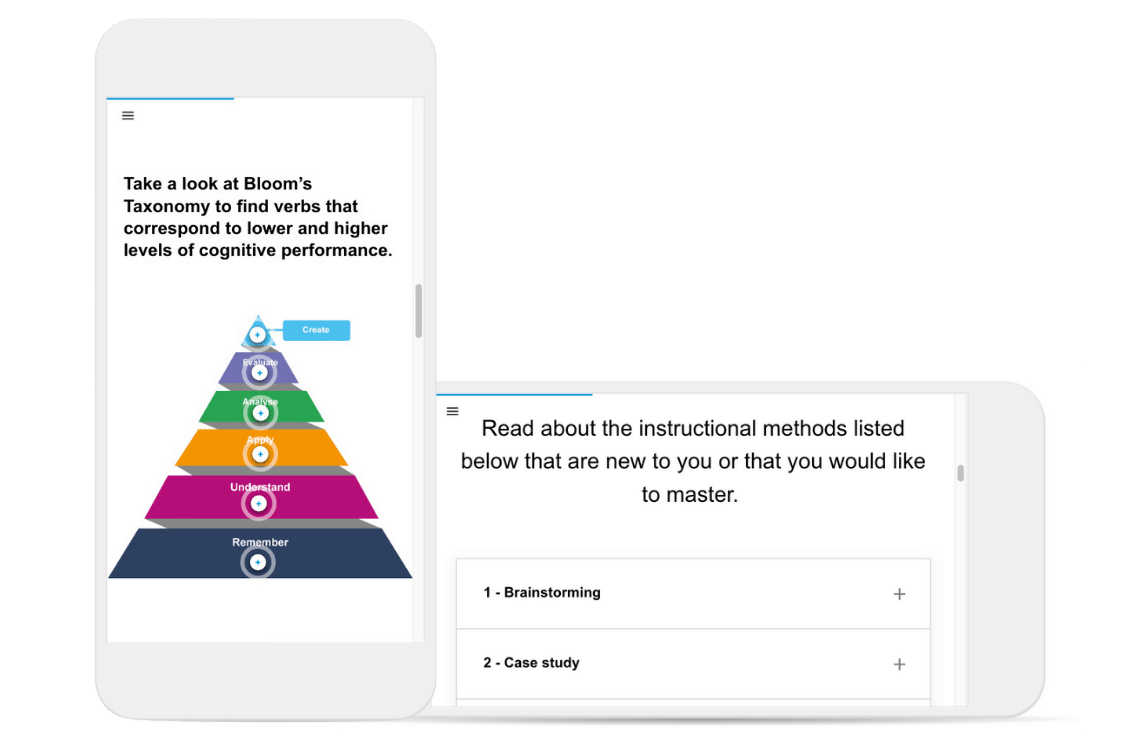 The Art of Learning Design | UNITAR Learning Solutions