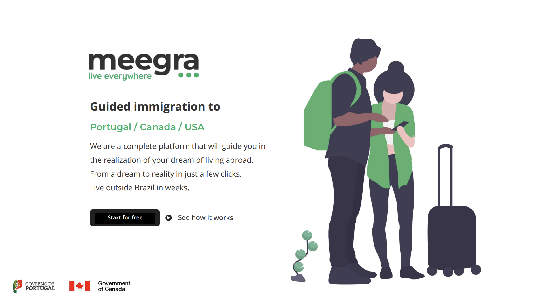 meegra - imigração guiada, fácil e barata