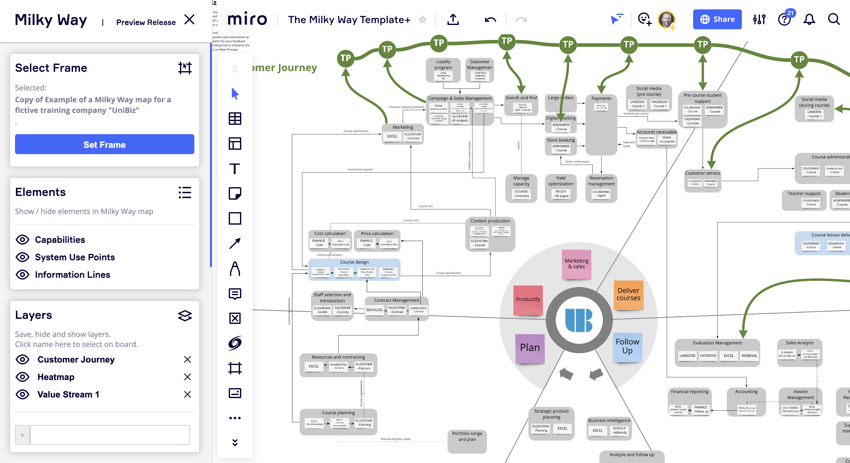 Milky Way International