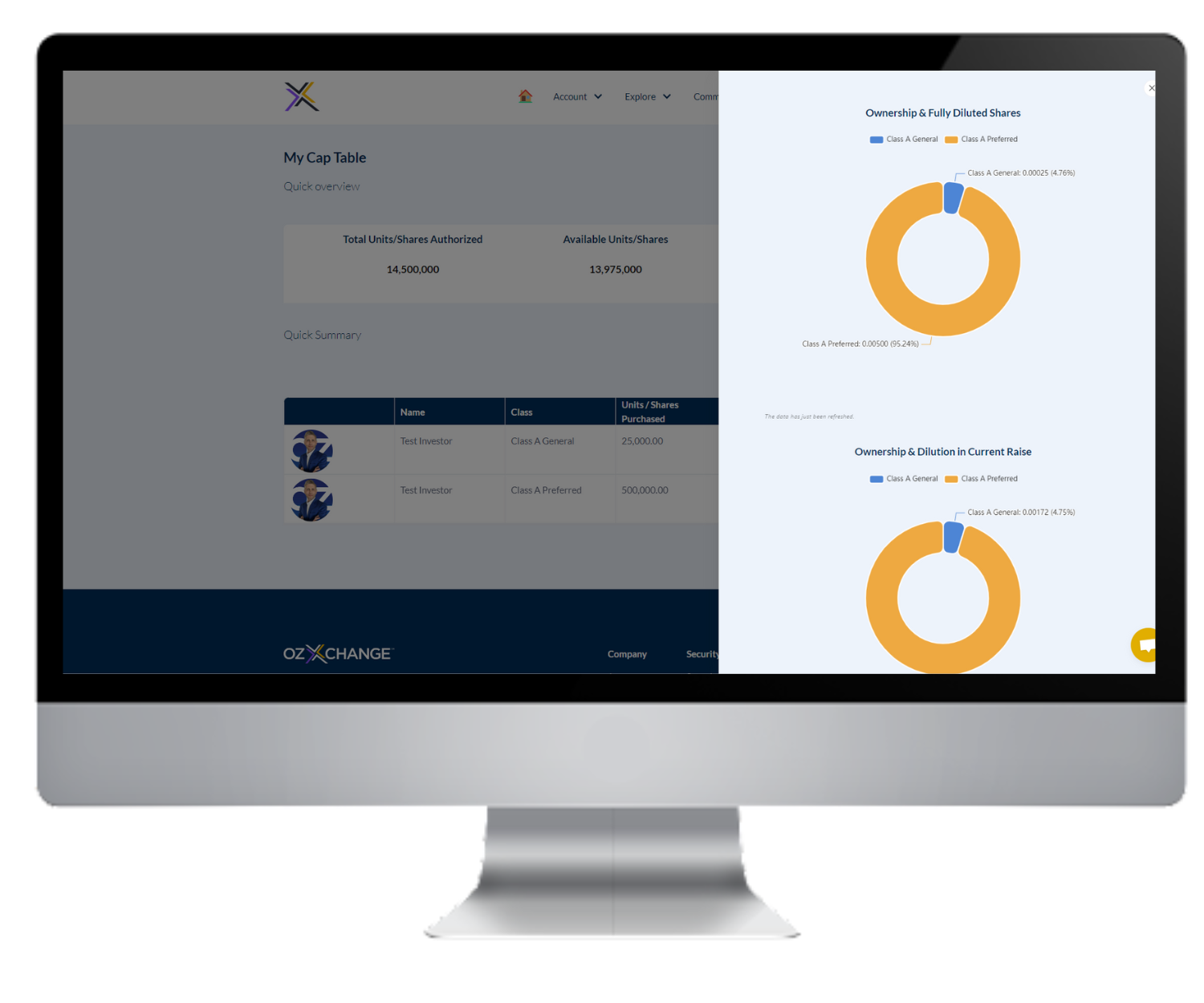 Welcome to the OZXchange