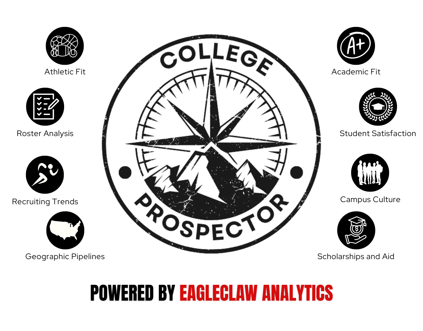 College Search Tool for Students | Filter, Compare, and Save Your ...