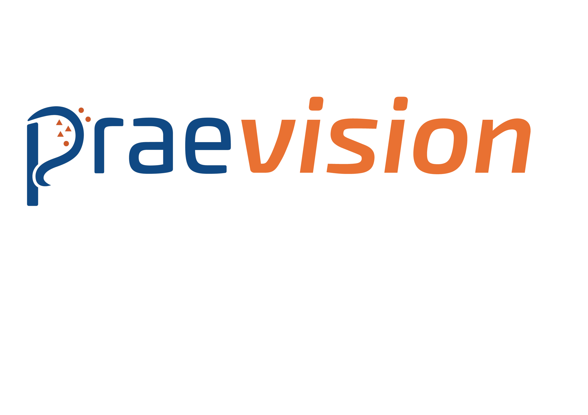 Ai Maturity Assessment