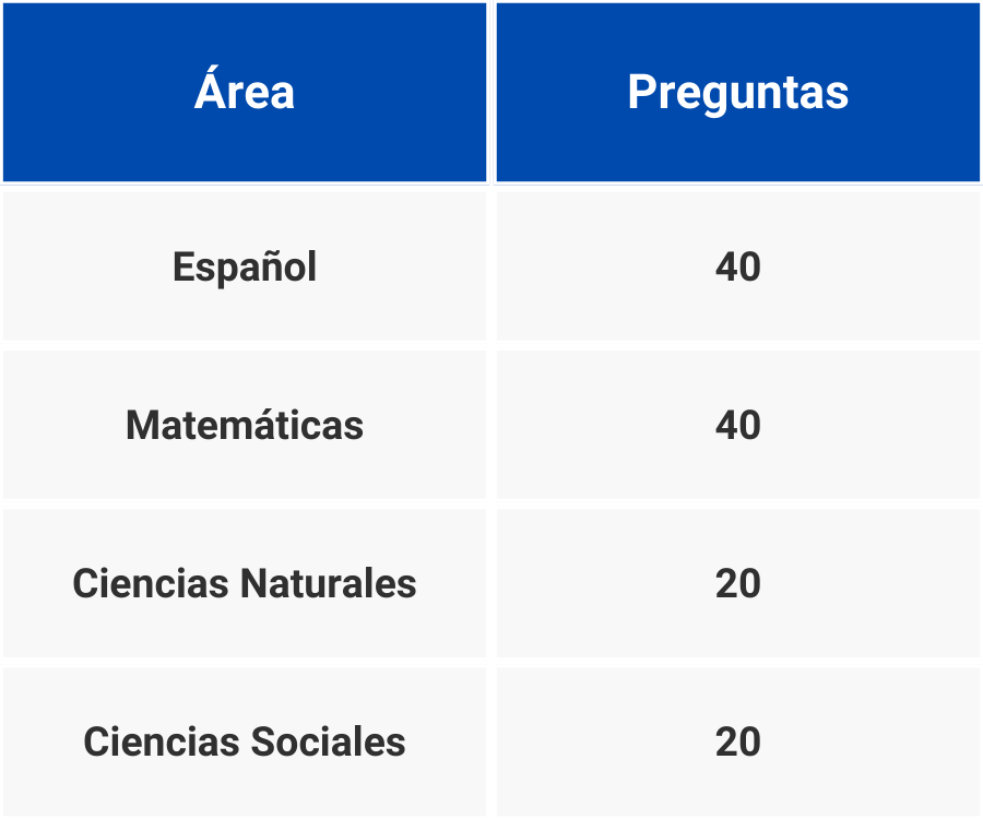 Curso PFLC Para El Examen De Admisión