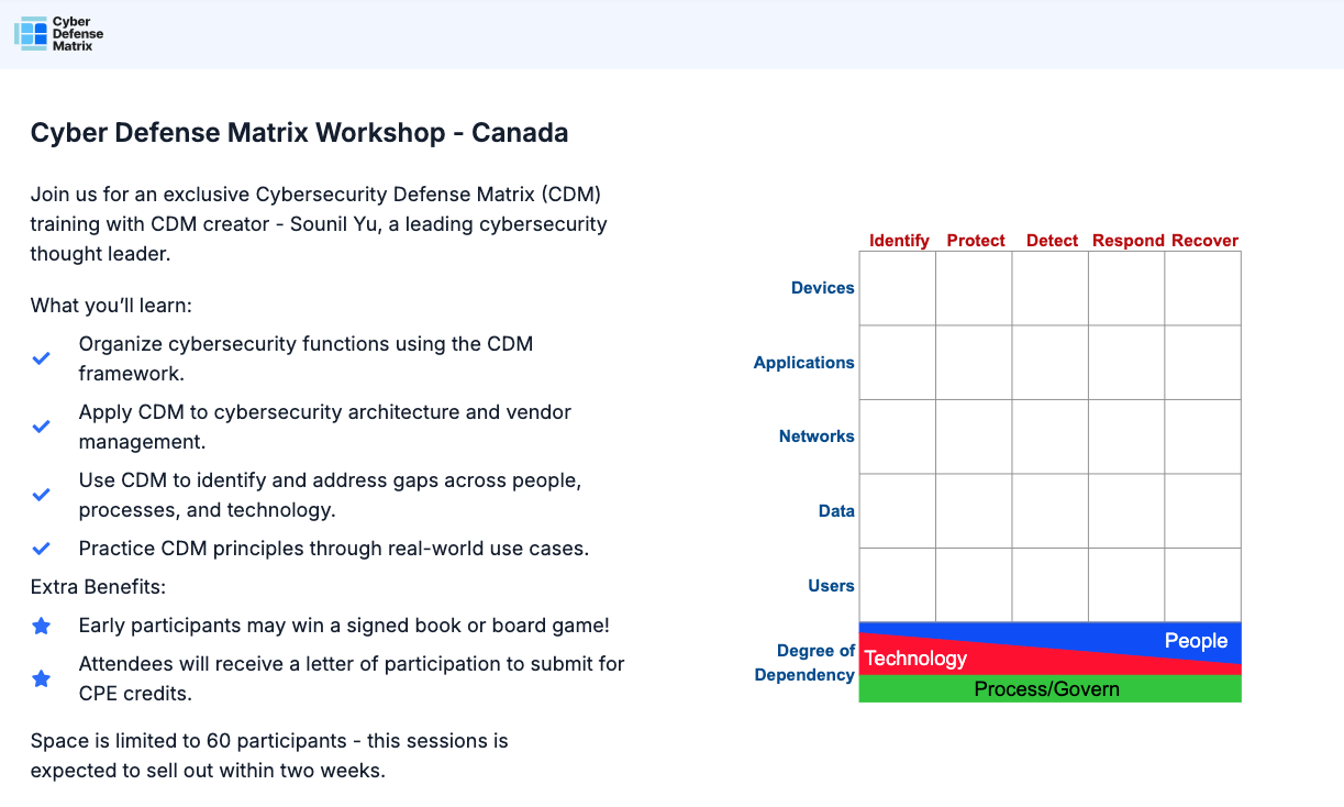 Cyber Defense Matrix Canada - Toronto