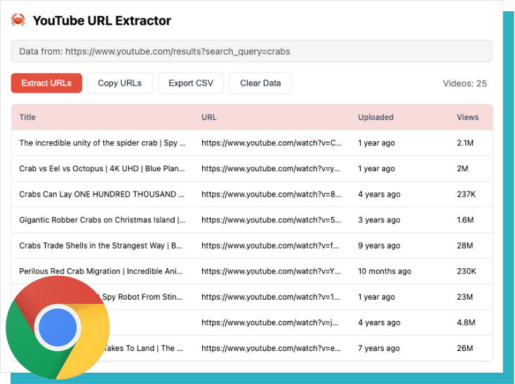 YouTube URL Extractor: Easily Extract Video URLs and Metadata from playlist, channels and search ...