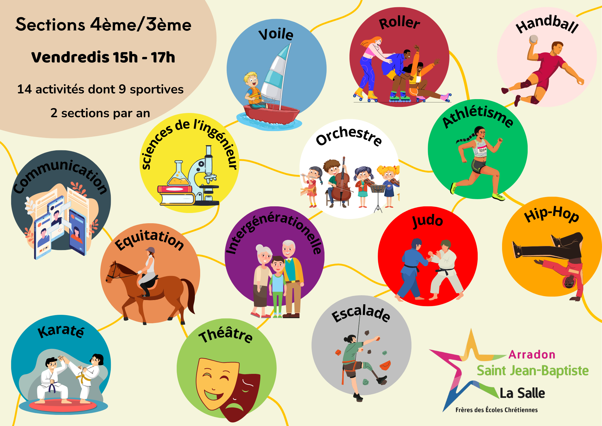 vie-au-college-parcours