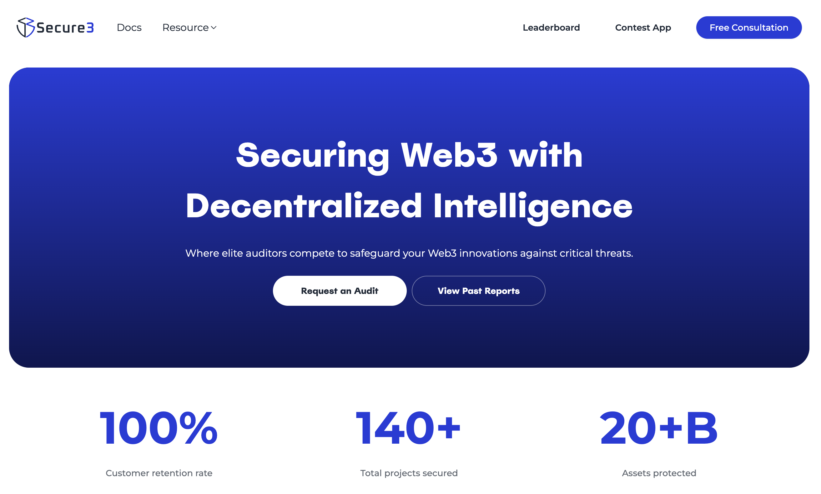 Top blockchain competitive audit and bug bounty platforms