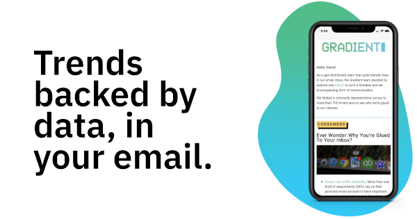 Trendlines Research Repository | Gradient Metrics