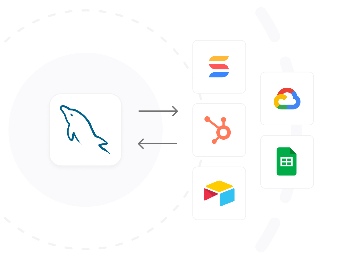 Build internal tools and portals with MySQL