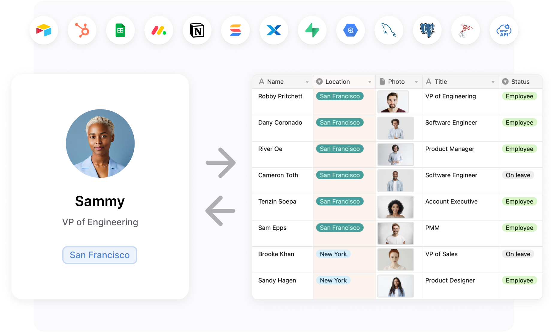Build A Delivery Dashboard In Minutes With No Code Build A Delivery Dashboard In Minutes With No Code