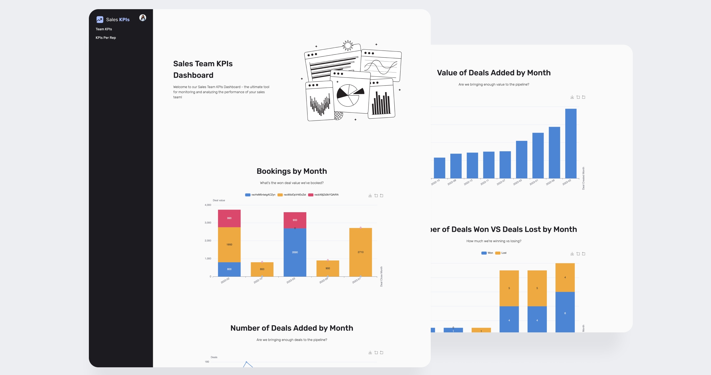 Free Sales KPIs Dashboard Template