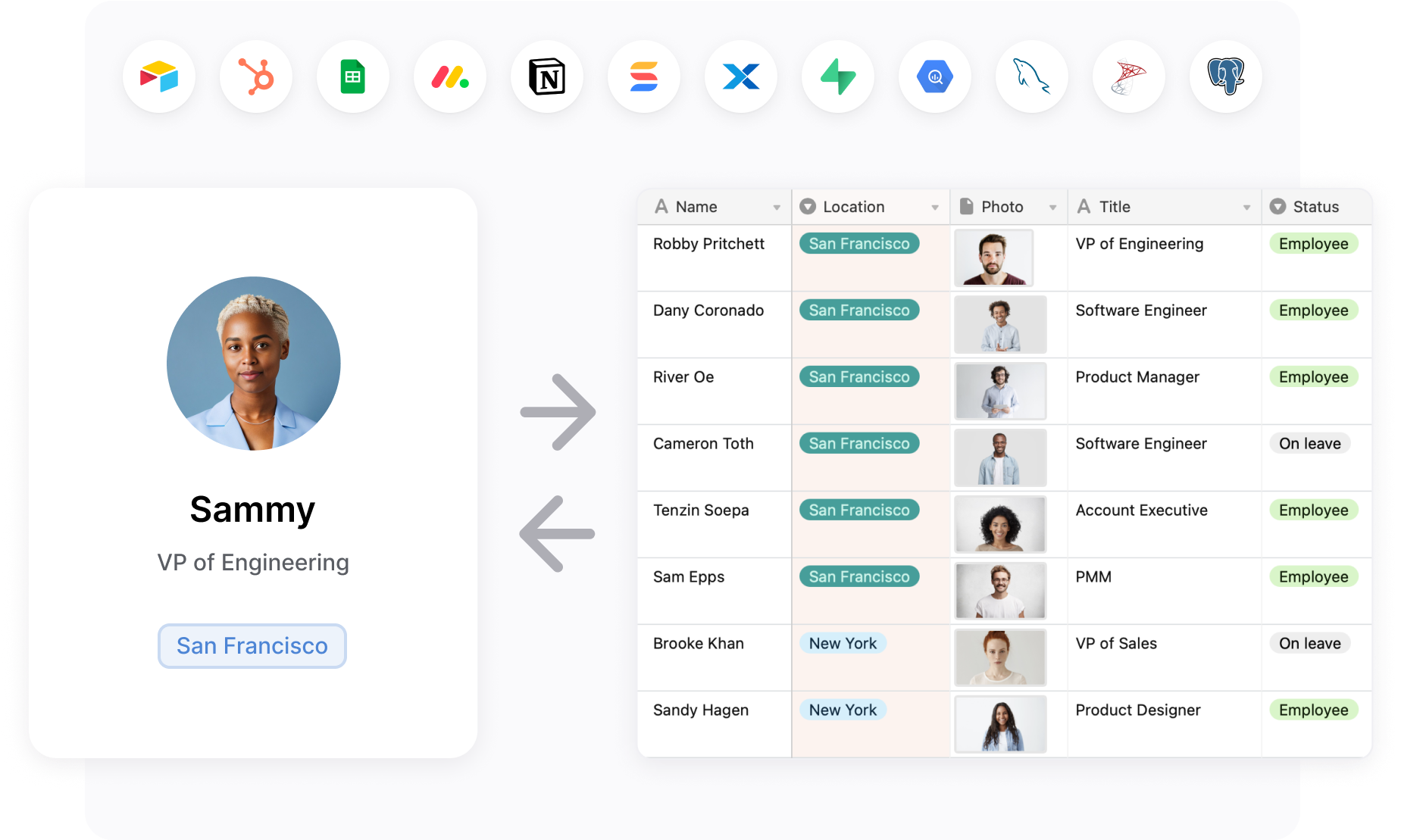 Bring Your Data To Life