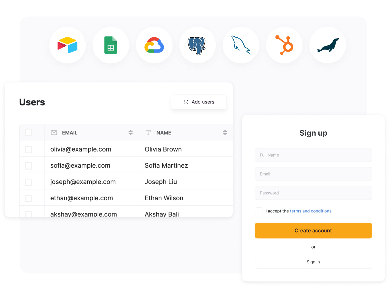 Managing Users And Permissions Has Never Been This Easy