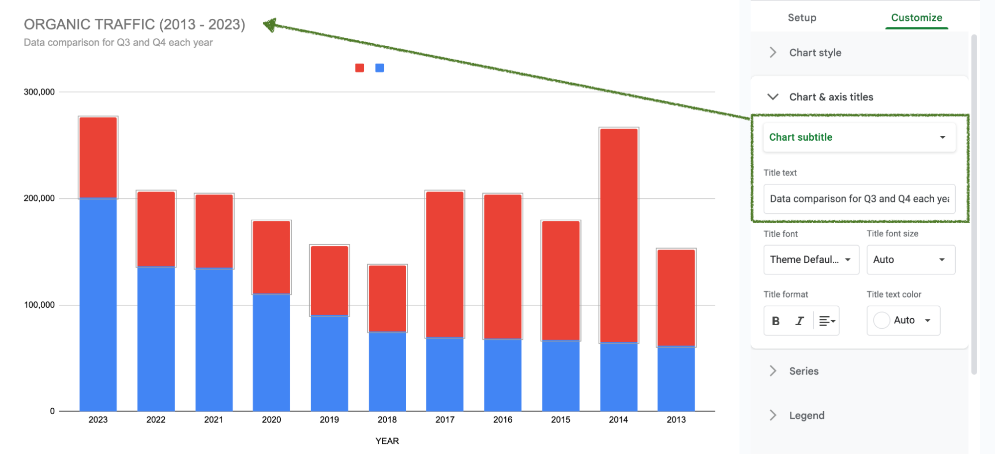 How to make a stacked column chart in Google Sheets