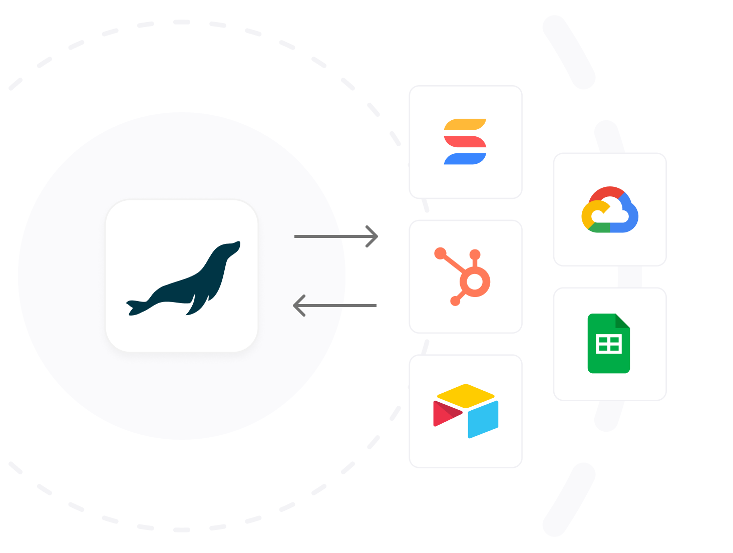 Build internal tools and portals with MariaDB