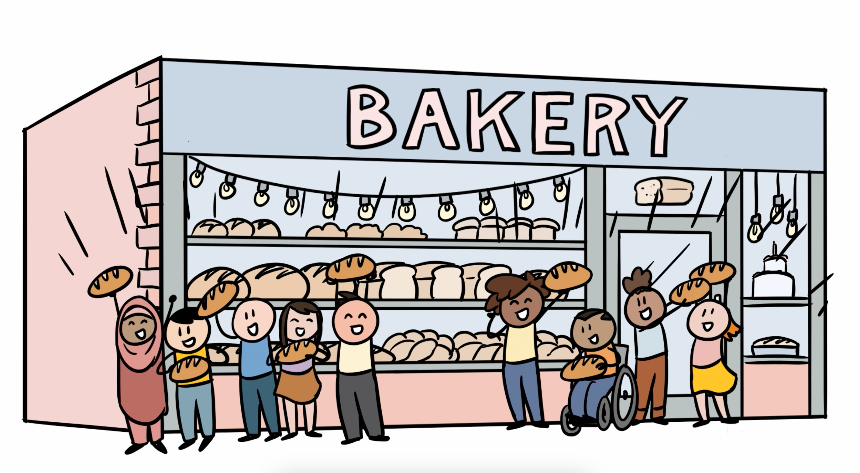 Bake A Difference: The Full-Funding Principle for Nonprofits