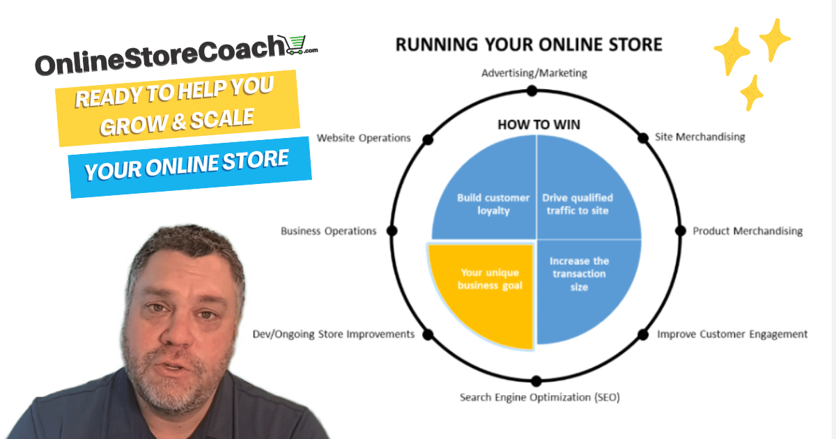 eCommerce Coach | Mentor | Advisor | OnlineStoreCoach.com