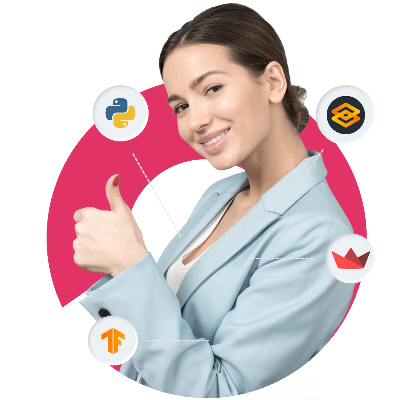 Scalework - Why Data?