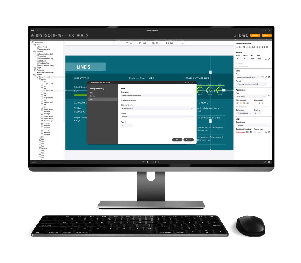 IIoT Dashboard, SCADA & Cloud Scada