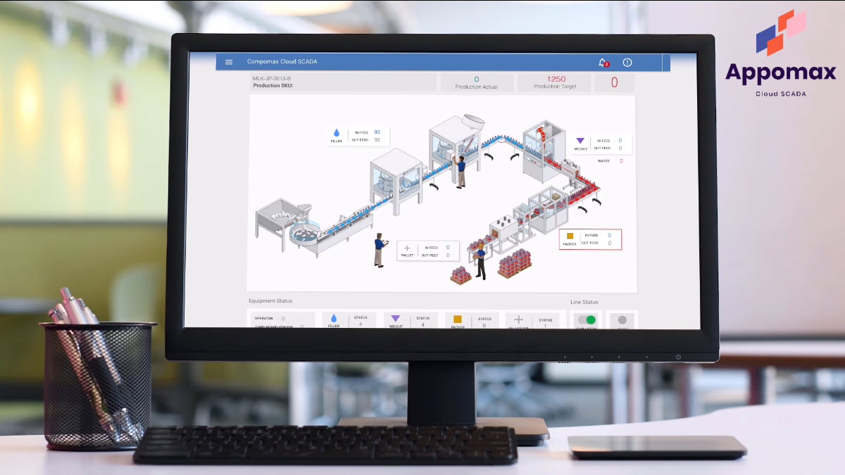 Product Brochure | Appomax