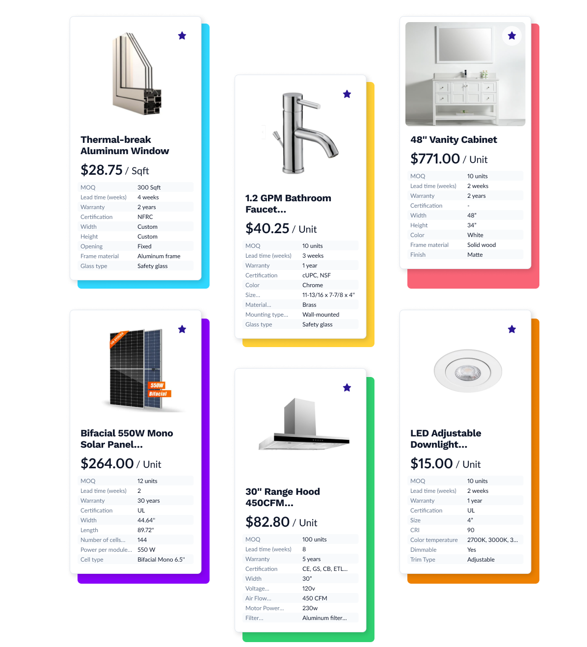 Suphub - Component sourcing simplified