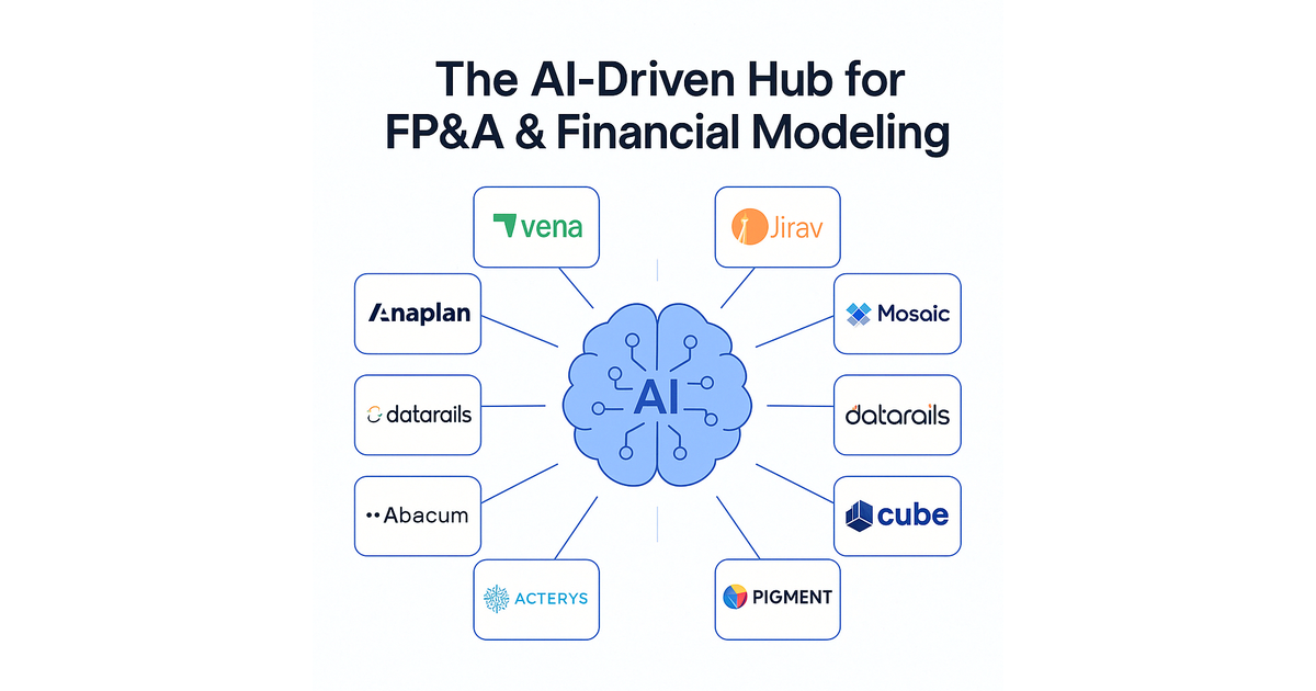 FM Place | AI-Powered FP&A Tool Recommender