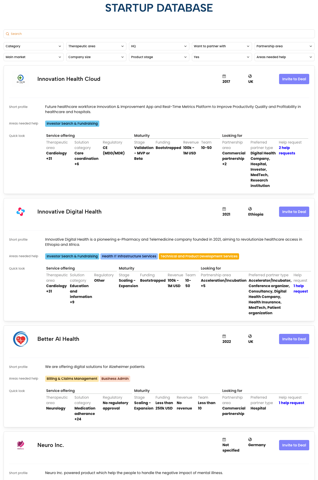 Service Provider Info