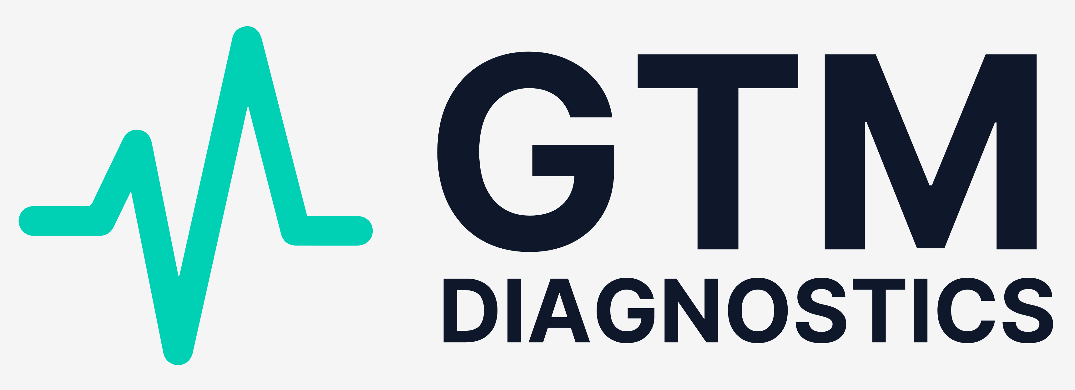 GTM Engineering as a Service