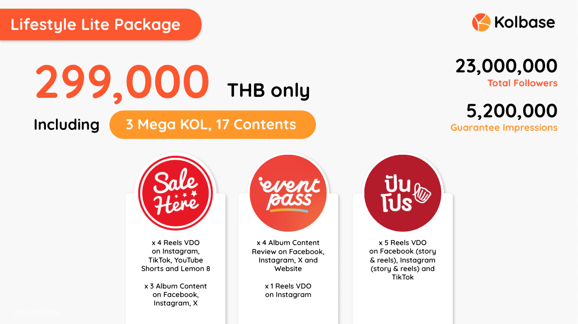 Pricing KOL Influencer Marketing - Kolbase