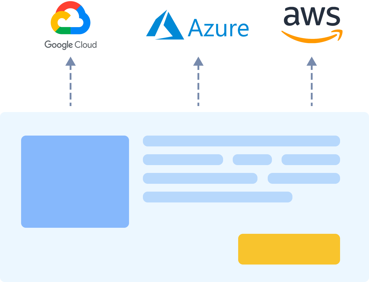 Home [www.runcloud.education]