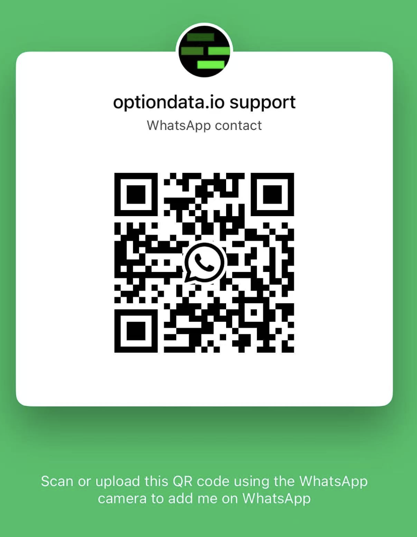 OptionData.io - Real-time Option Data API & Historical Option Data API