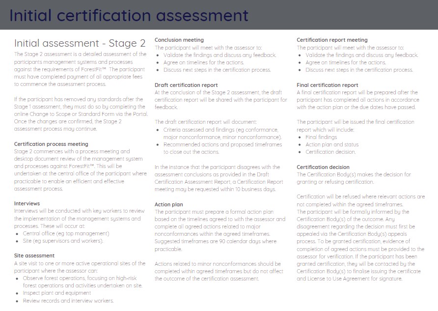 CF_Initial certification assessment