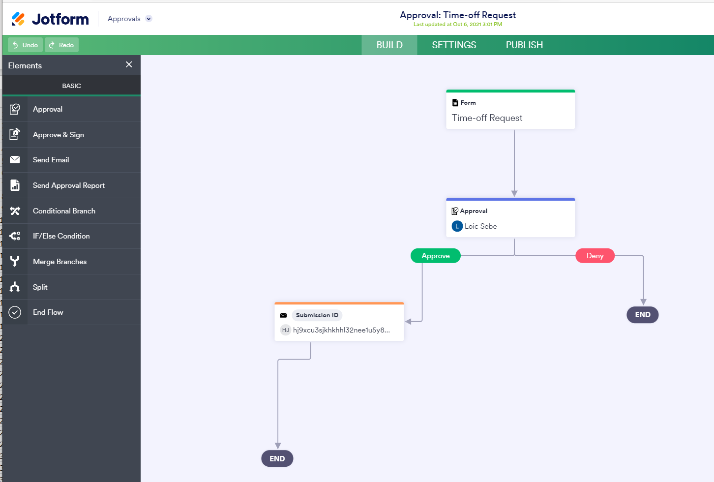 How to leverage Integromat to Power up Jotform