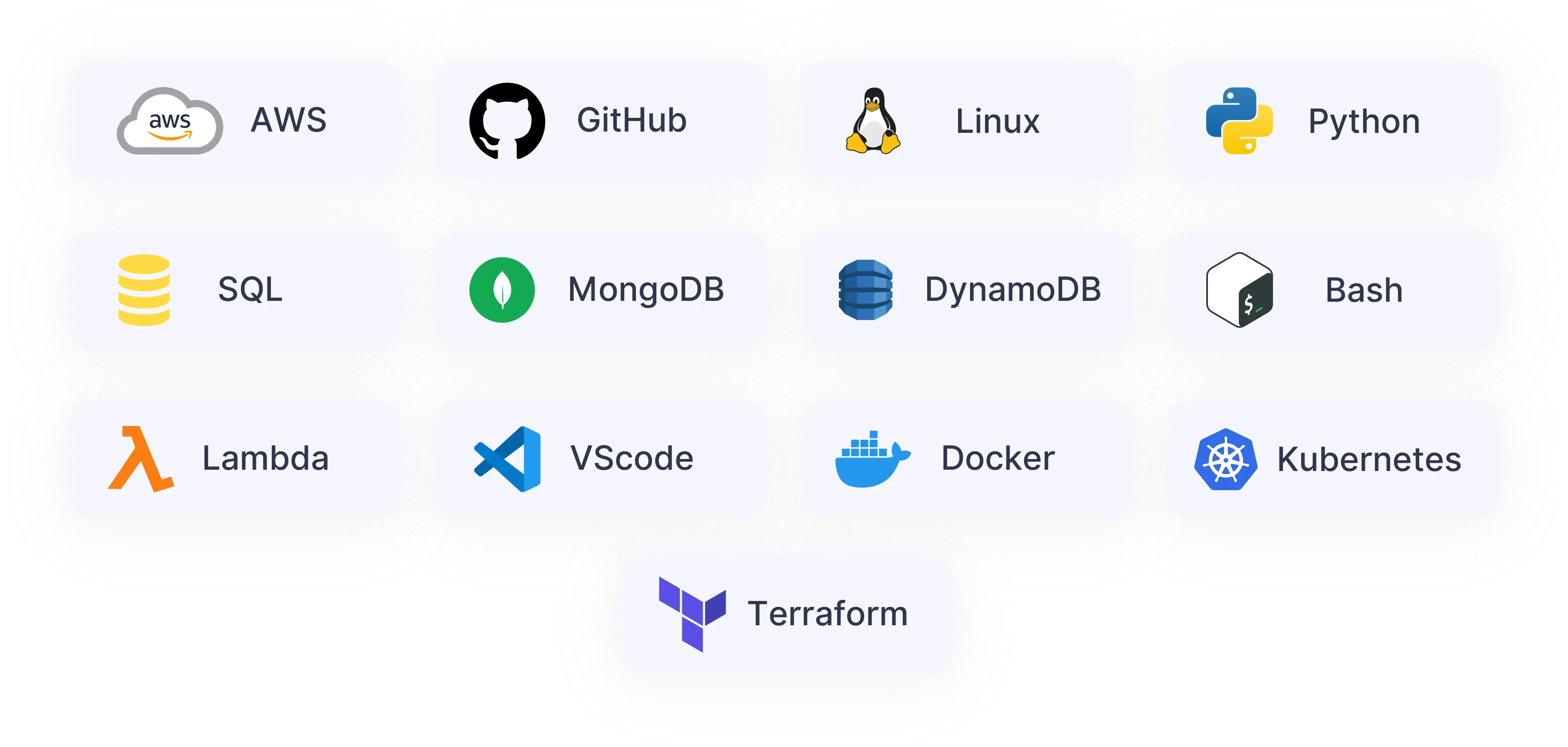 Free Cloud Computing Course in Ghana – AWS Certification | Azubi Africa