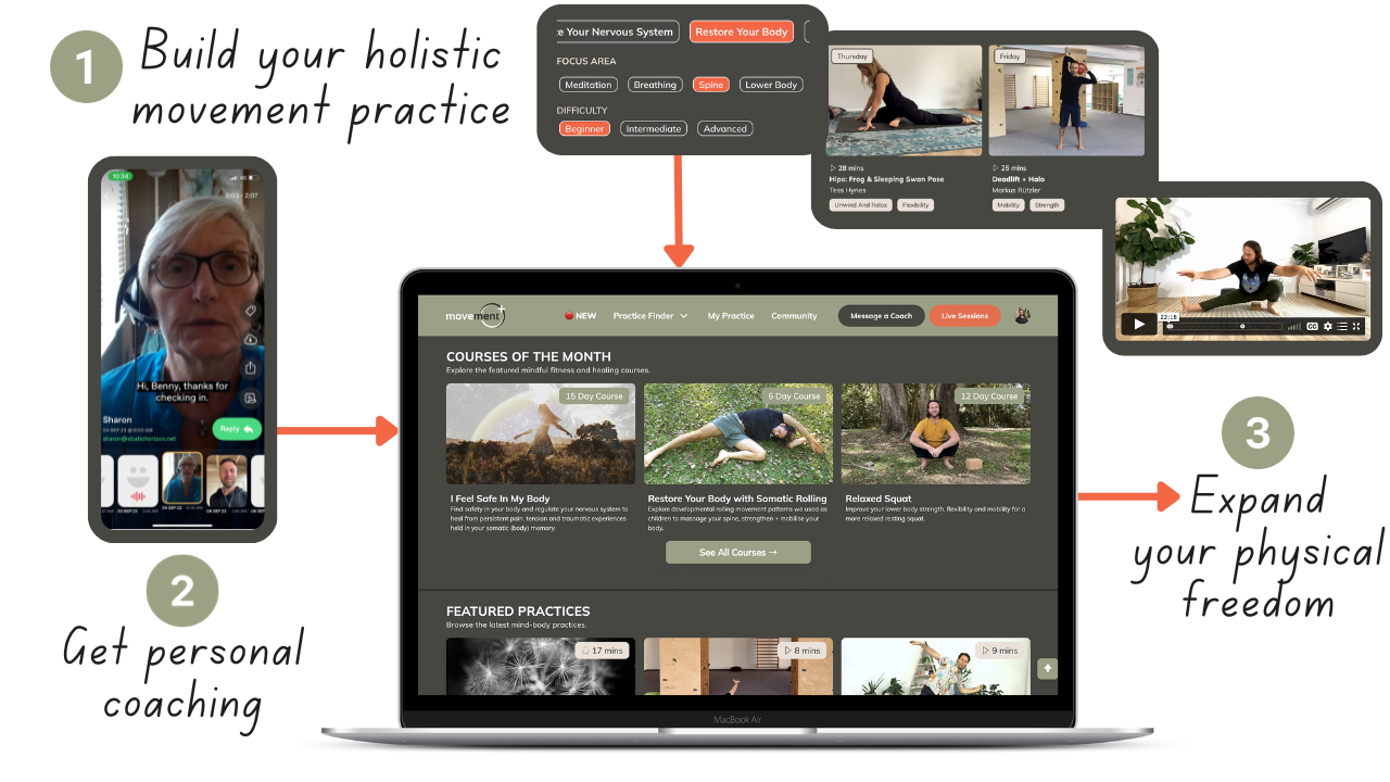 Movement Plus: Mindful Fitness & Healing for Self Transformation